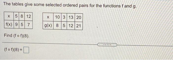 Solved The tables give some selected ordered pairs for the | Chegg.com
