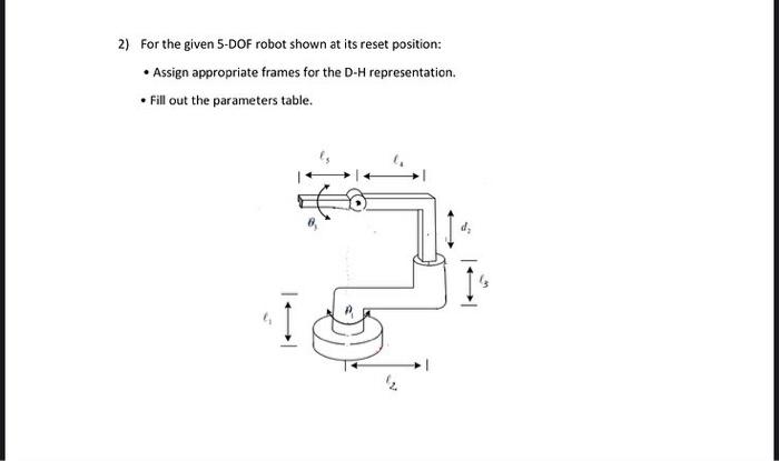 Solved 2) For the given 5-DOF robot shown at its reset | Chegg.com