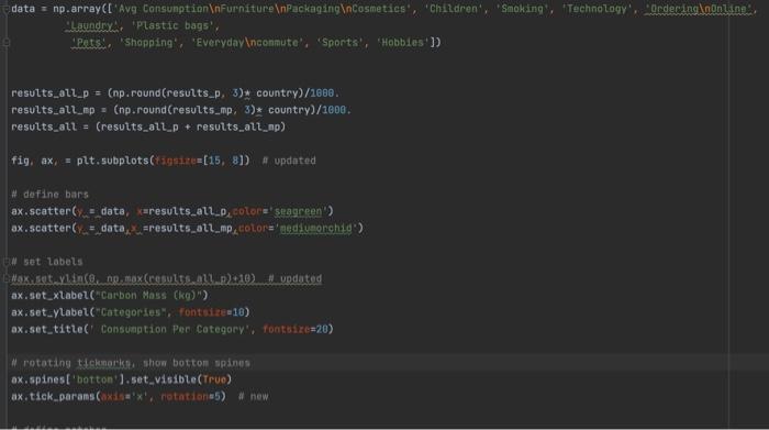 in python: please alter my current code to change the | Chegg.com