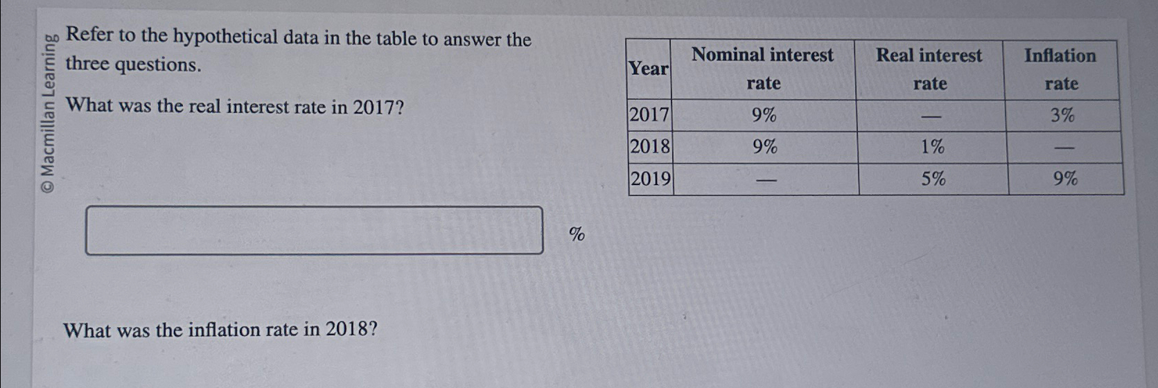 Solved Refer to the hypothetical data in the table to answer | Chegg.com