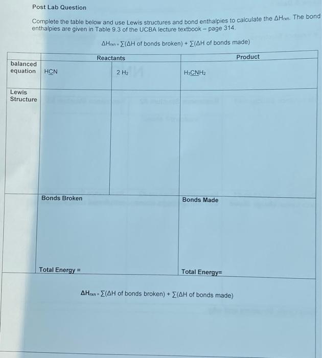 Solved Post Lab Question Complete the table below and use | Chegg.com