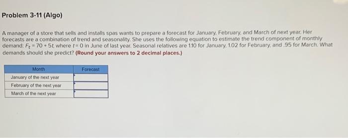 Solved Problem 3 - 11(Algo)A manager of a store that sells | Chegg.com