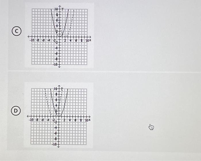 Solved Begin by graphing the standard quadratic function | Chegg.com