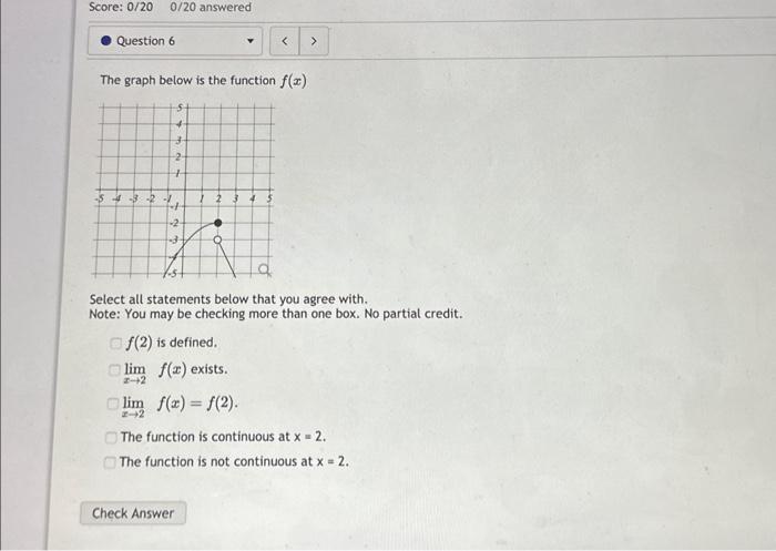 Solved The graph below is the function f(x) Select all | Chegg.com