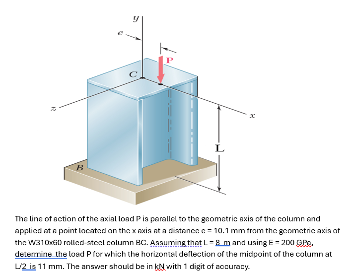 Solved The line of action of the axial load \( ﻿P \) ﻿is | Chegg.com