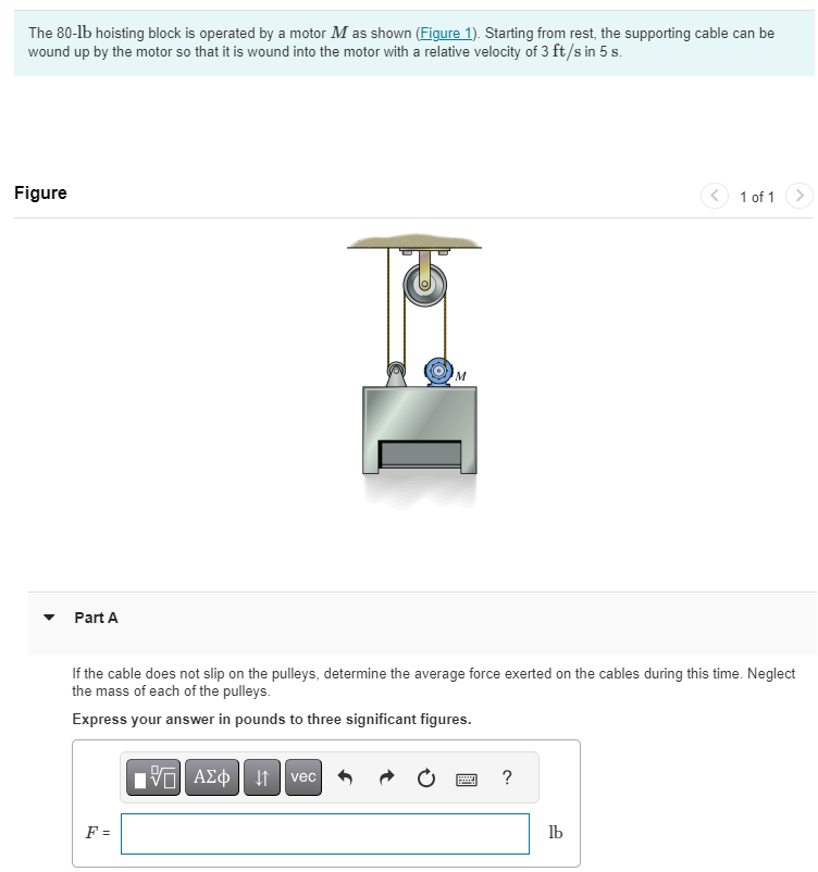 Solved The 80 -lb hoisting block is operated by a motor M | Chegg.com