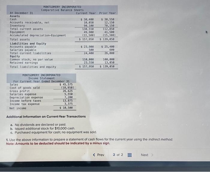 Solved Additional Information on Current-Year Transactions | Chegg.com