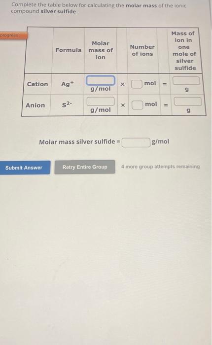 Solved Complete the table below for calculating the molar | Chegg.com