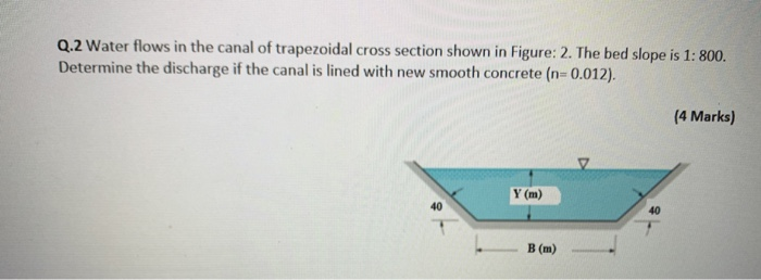 Solved Q.2 Water flows in the canal of trapezoidal cross | Chegg.com