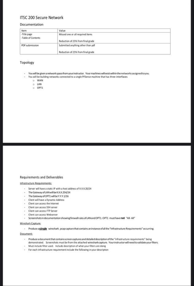 Solved ITSC 200 ﻿Secure | Chegg.com