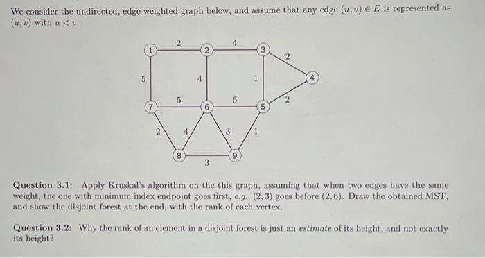 Solved We consider the undirected, edge-weighted graph | Chegg.com