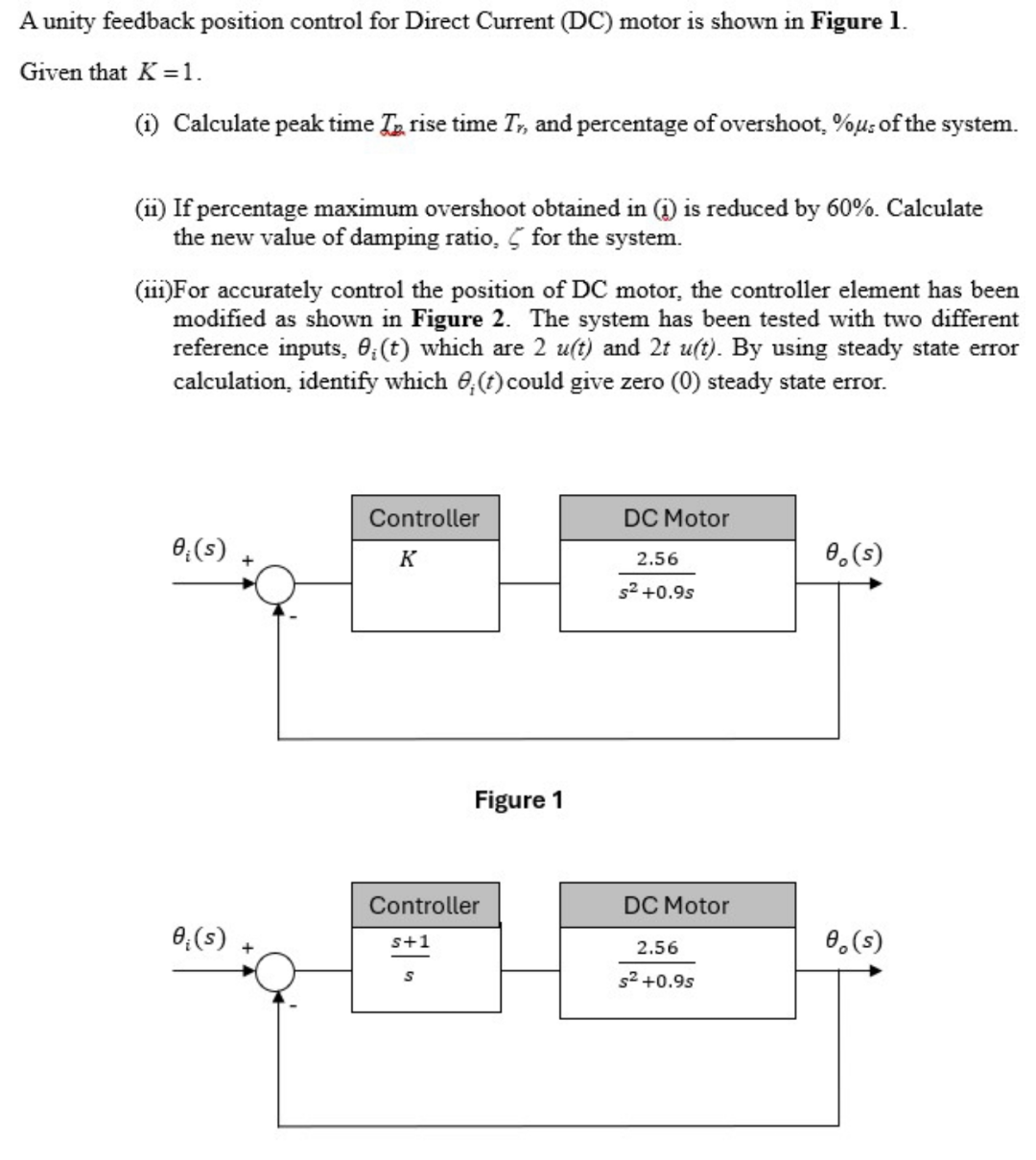 Solved A unity feedback position control for Direct Current | Chegg.com