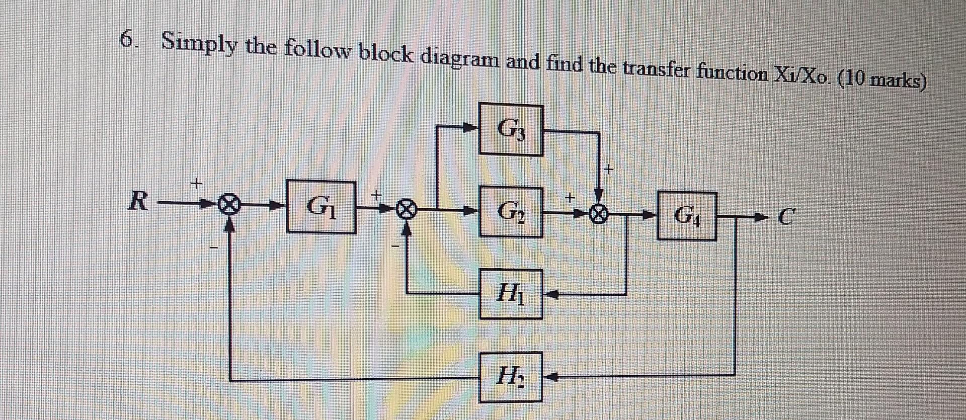 Solved 6. Simply the follow block diagram and find the | Chegg.com