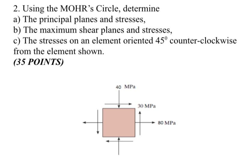 Solved Using the MOHR's Circle, determinea) ﻿The principal | Chegg.com