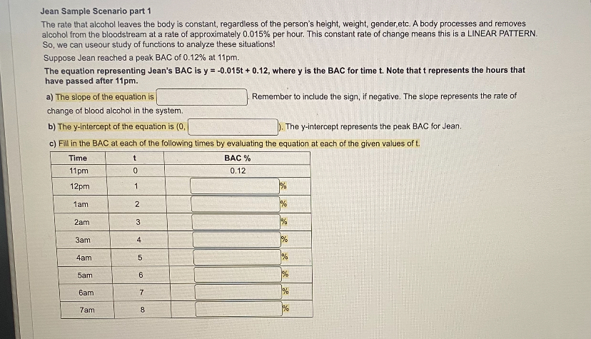 Solved Jean Sample Scenario part 1The rate that alcohol | Chegg.com