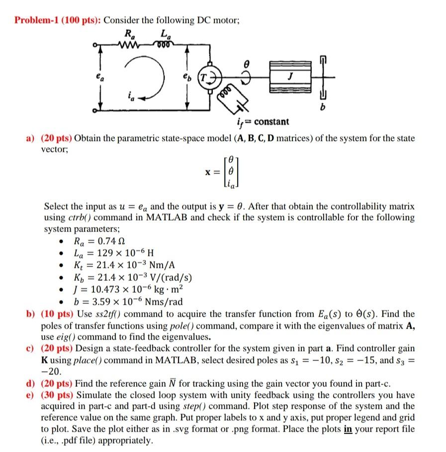 Solved Problem-1 (100 pts): Consider the following DC motor; | Chegg.com