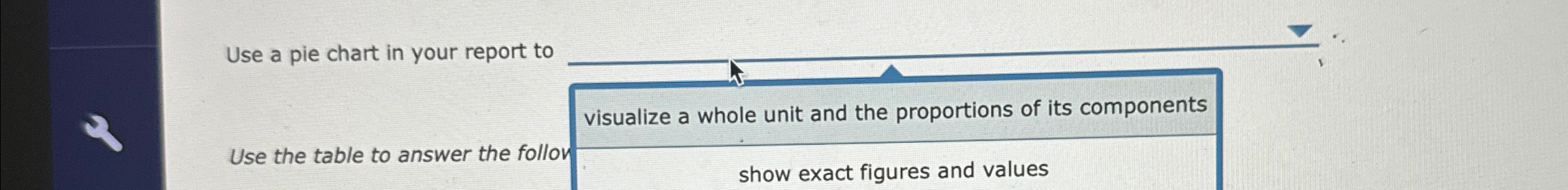 Solved Use a pie chart in your report tovisualize a whole | Chegg.com