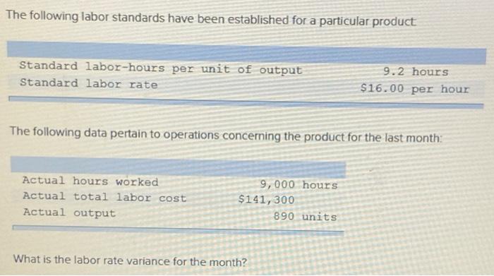 Solved The following labor standards have been established | Chegg.com