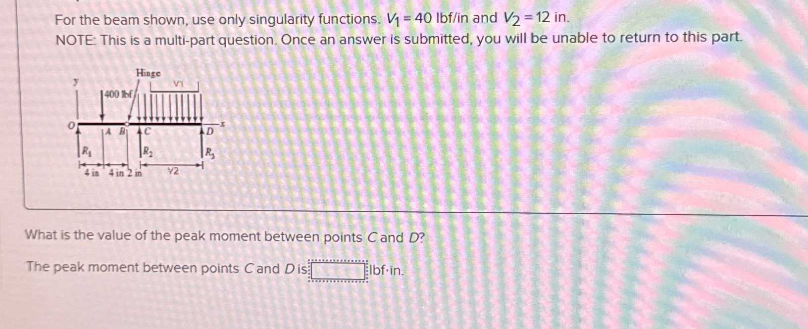 Solved For the beam shown, use only singularity functions. | Chegg.com