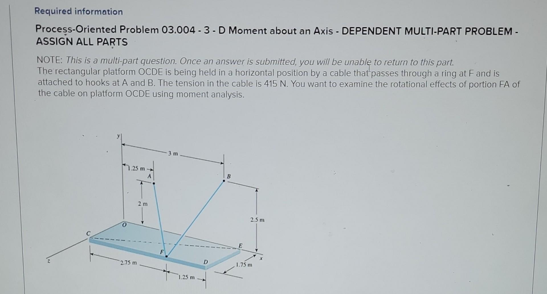 Solved Process-Oriented Problem 03.004 - 3 - D Moment about | Chegg.com