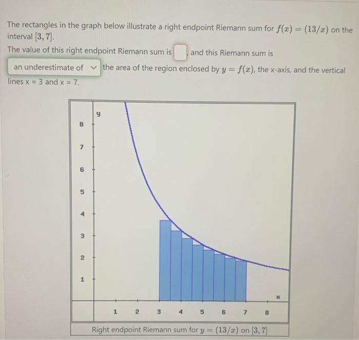 Solved The rectangles in the graph below illustrate a left | Chegg.com