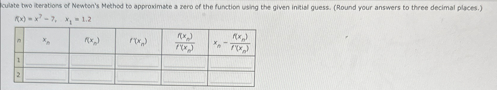 Solved calculate two iterations of Newton's Method to | Chegg.com