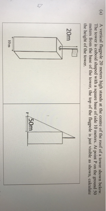 Solved (a) A vertical flagpole 20 meters high stands at the | Chegg.com