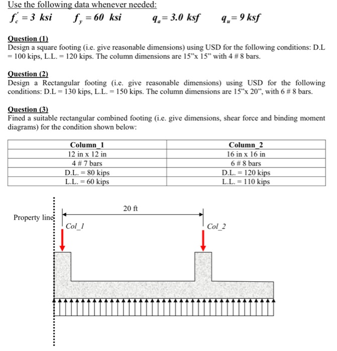 Solved Use the following data whenever needed: f = 3 ksi f, | Chegg.com