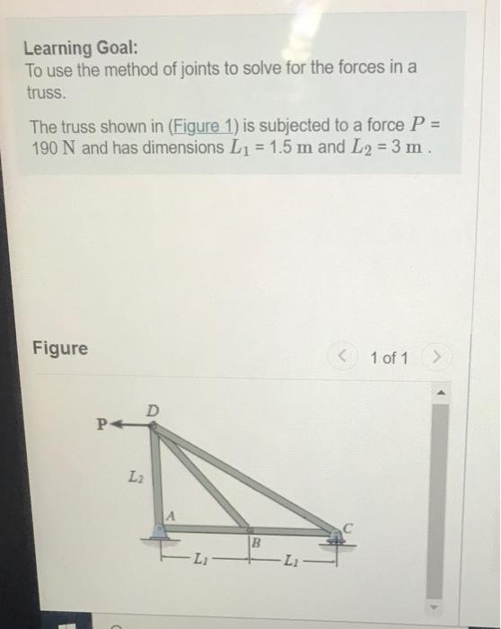 Solved Learning Goal: To use the method of joints to solve | Chegg.com