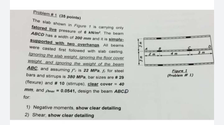 Solved Problem \# 1 (35 points) The slab shown in Figure 1 | Chegg.com