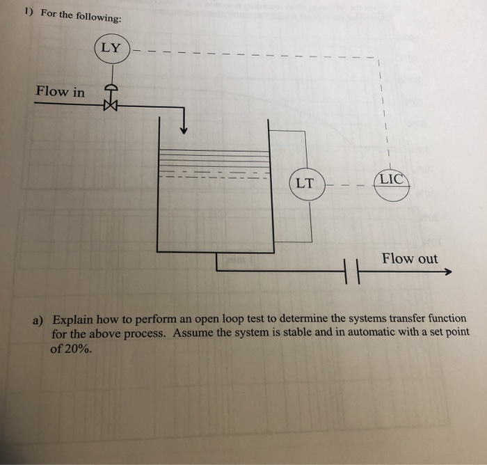 Solved 1) For the following: LY Flow in LT LIC Flow out a) | Chegg.com