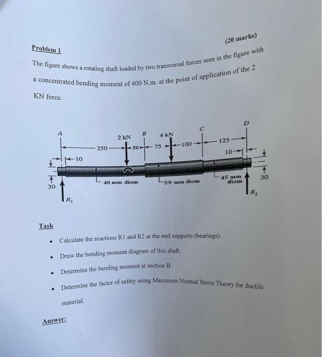 Solved Problem 1 The figure shows a rotating shaft loaded by | Chegg.com