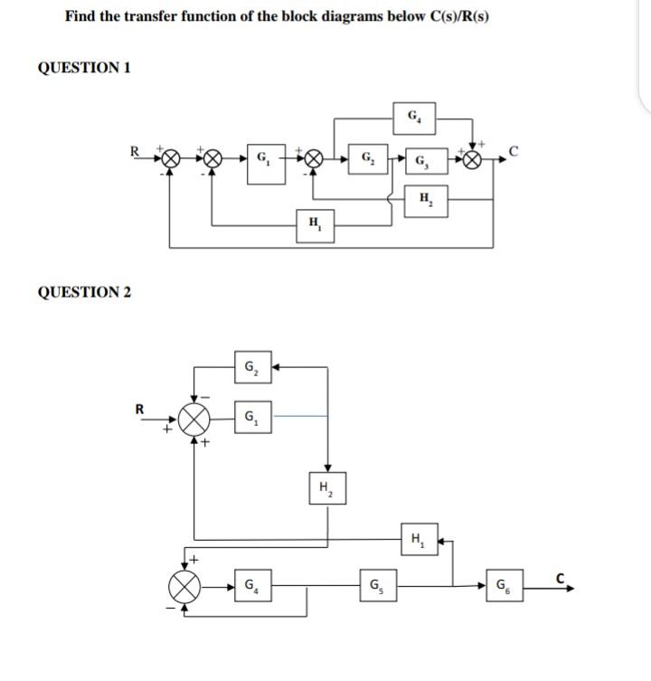 Solved Find the transfer function of the block diagrams | Chegg.com