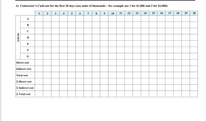 Solved Q\#1) For the following Target Schedule: Target | Chegg.com