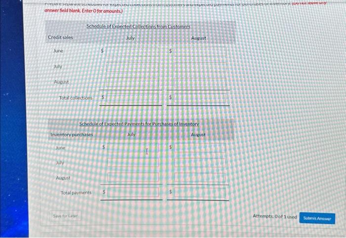 Solved Blue Spruce, inc has budgeted sales reverues as | Chegg.com