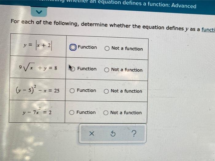 Solved an equation defines a function: Advanced For each of | Chegg.com