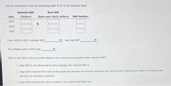 Solved Consider a simple economy that produces two goods: | Chegg.com