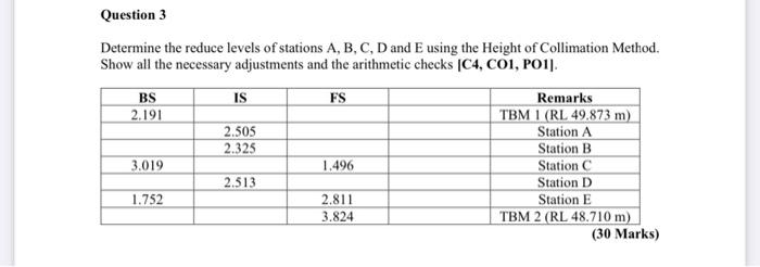 Solved Question 3 Determine the reduce levels of stations A, | Chegg.com