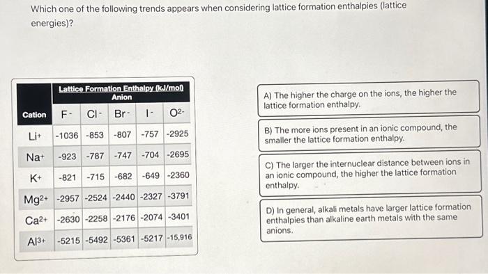 Solved Which one of the following trends appears when | Chegg.com
