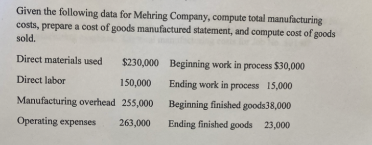 Solved Compute total manufacturingcosts, prepare a cost of | Chegg.com