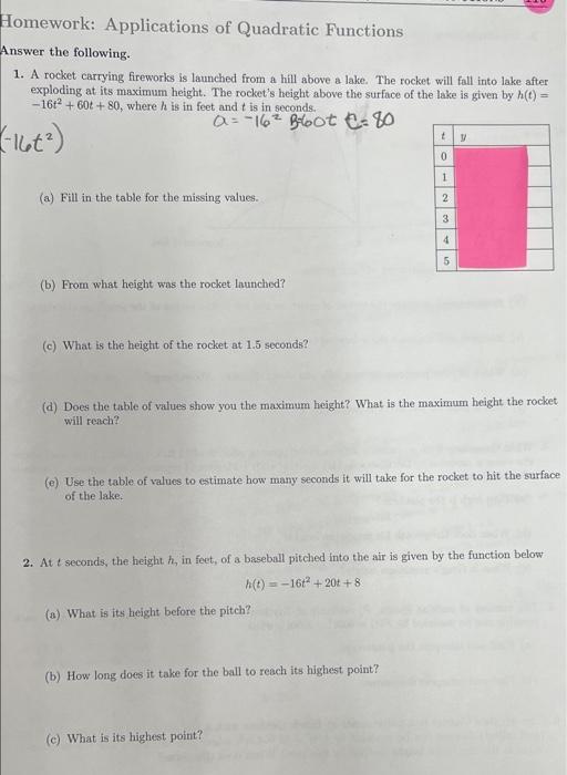 Solved Homework: Applications of Quadratic Functions Answer | Chegg.com