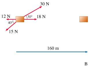 Solved Find the work done by the 30-newton force. | Chegg.com