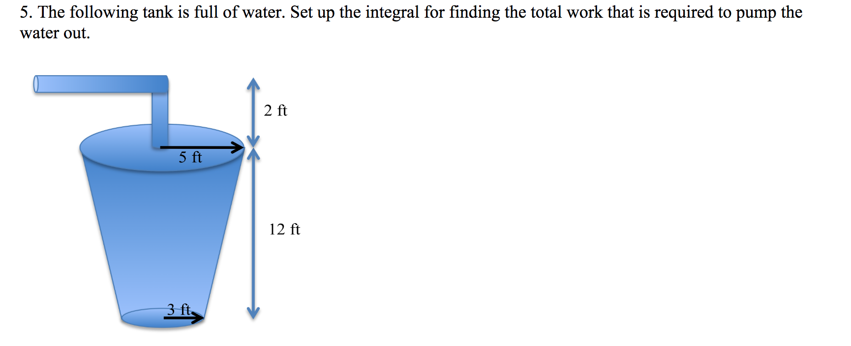 Solved The following tank is full of water. Set up the | Chegg.com