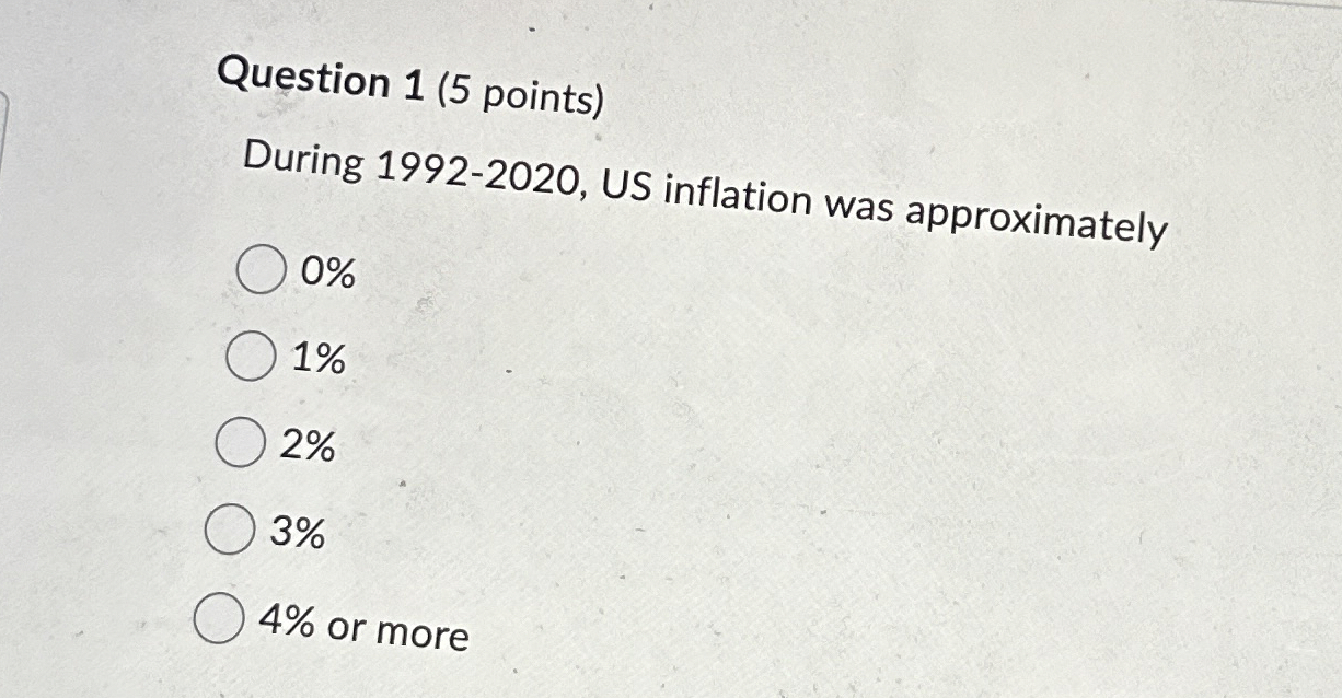 Solved Question 1 (5 ﻿points)During 1992-2020, ﻿US inflation | Chegg.com