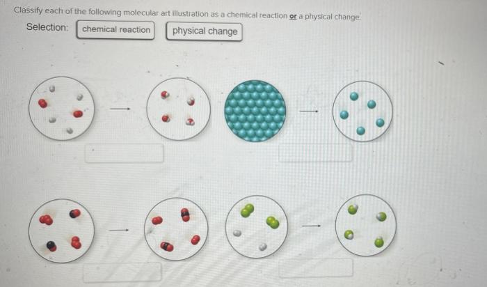 Solved Classify each of the following molecular art | Chegg.com