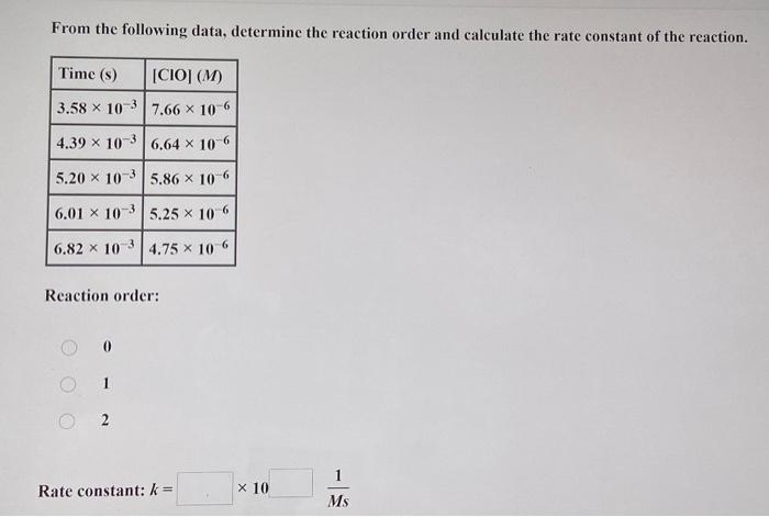 Solved From the following data, determine the reaction order | Chegg.com
