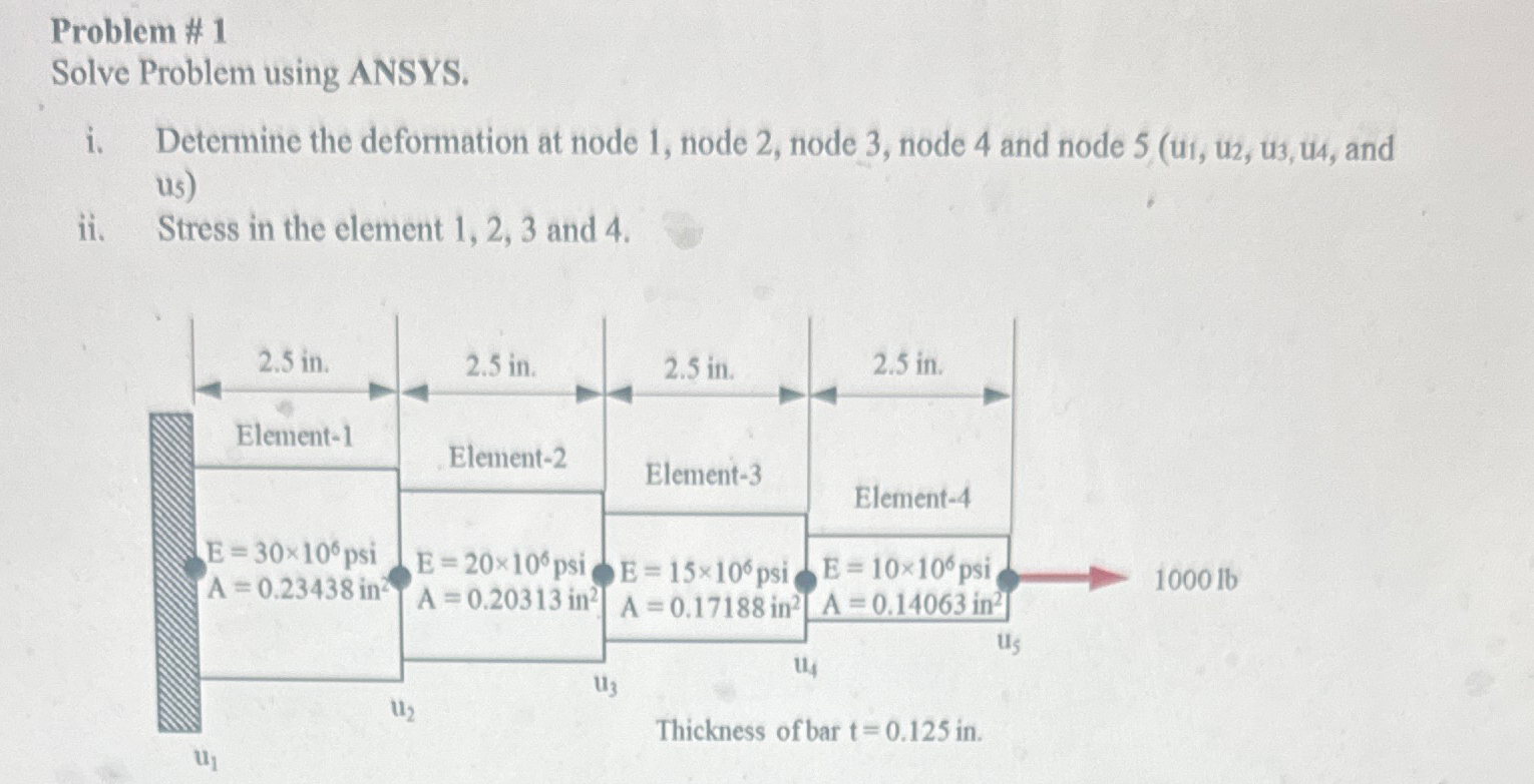 Solved Problem 1solve Problem Using Ansysi ﻿determine