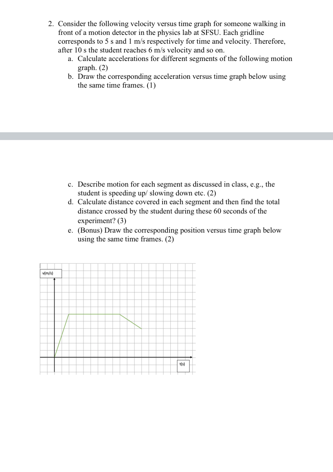 Solved Consider the following velocity versus time graph for | Chegg.com