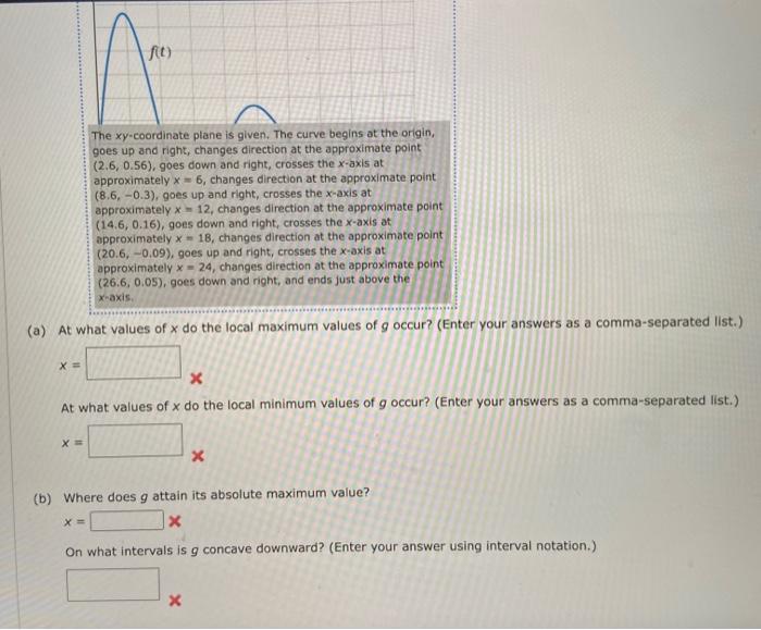 Solved The xy-coordinate plane is given. The curve begins at | Chegg.com