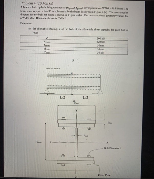 Solved Determinea.) the allowable spacing, s, of the bolts | Chegg.com